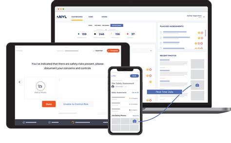 Anvl Workforce First Safety Solutions To Keep Workers Safe On The Job