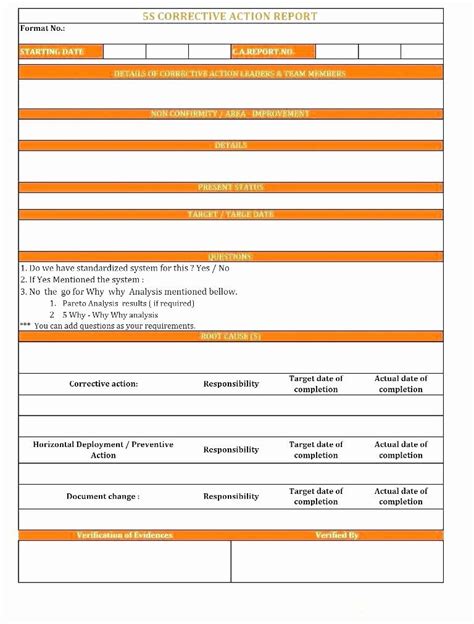 Software Deployment Plan Template Lovely Deployment Checklist Template