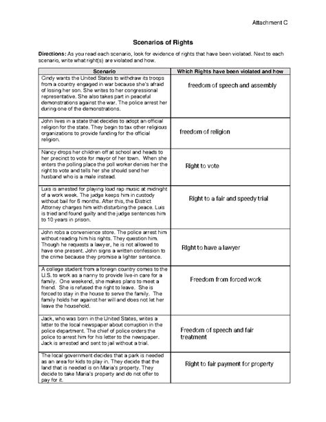 C Scenarios Of Rights Lp Attachment C Scenarios Of Rights Directions As You Read Each