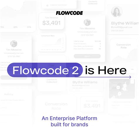 Seán Hayes On Linkedin Announcing The Launch Of Flowcode 2 Our New