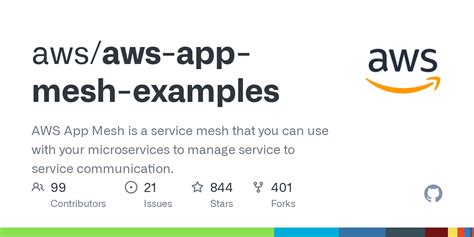 Aws App Mesh Examples Walkthroughs Howto Grpc Ingress Gateway Color Proto At Main Aws Aws App