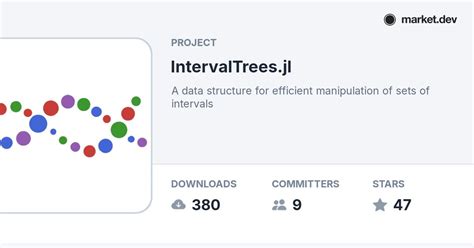 Intervaltreesjl Ecosystem Directory Marketdev