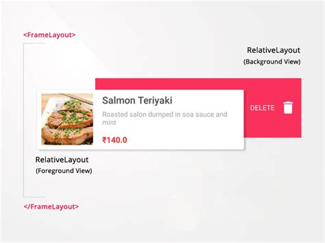 Adding A Colored Background With Texticon Under Swiped Row When Using