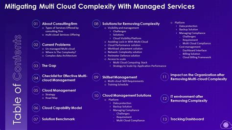 mitigating multi cloud complexity with managed services complete deck