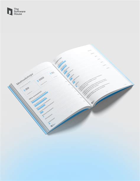 Frontenddevelopment Cto Softwaredelivery Fintech The Software House