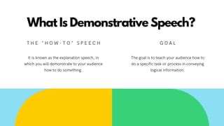 Demonstrative Speech 101 Ideas Outlines And Examples PDF