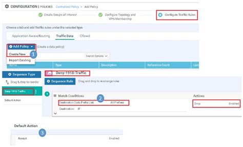 Configure Application Aware Routing Dclessons