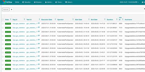 Previous Execution Date Tasks Instances Unavailable When Performing Dynamic Executions · Issue