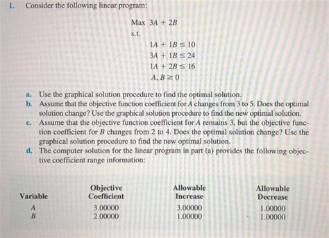 Solved Also Find The Range Of Optimality Dual Value And