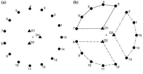 6 test case 1 a case 1 b solution to case 1 download scientific diagram