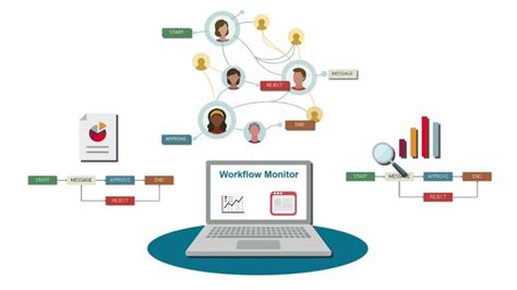 Workflow Monitor Bernd Schade