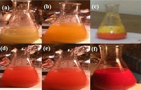 Different Stages Of Synthesis Of Cdse Nanoparticles Download