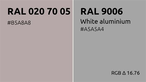 Ral Design Colour Ral 085 60 30 To Ral Classic Ral Colour Chart Uk