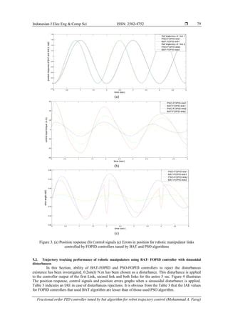 Fractional Order PID Controller Tuned By Bat Algorithm For Robot Trajectory Control PDF