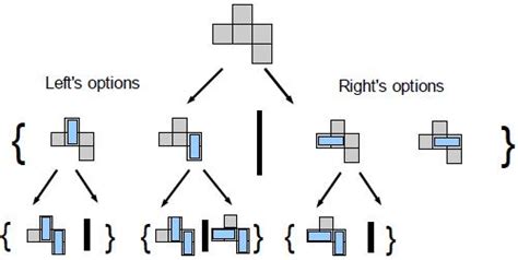 Combinatorial Game Theory Vi Mathematics And Such