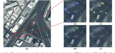 Figure 1 From Sdanet Semantic Embedded Density Adaptive Network For