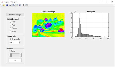 Citra Dan Histogram Menggunakan Gui Matlab Pemrograman Matlab