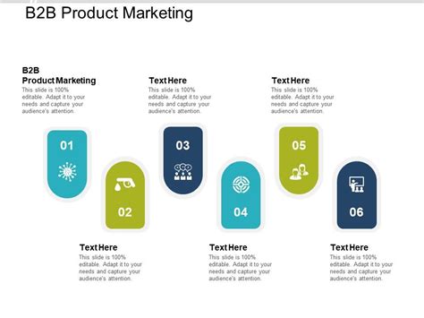 B2b Product Marketing Ppt Powerpoint Presentation Professional Icons Cpb Presentation Graphics