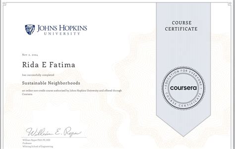 Rida E Fatima On Linkedin Sustainabilityprinciples Urbandesign