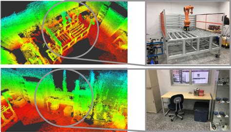 Figure 1 From 3 D Mapping And Localization Using Rgb D Camera Semantic Scholar