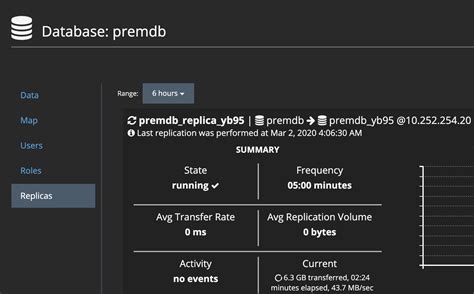 monitoring replication yellowbrick data