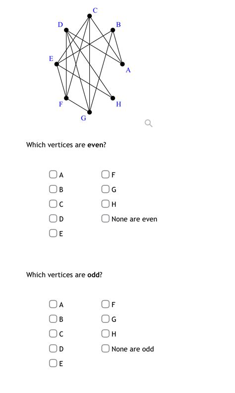 Solved Which Vertices Are Even A B C D E F G H None Are Chegg