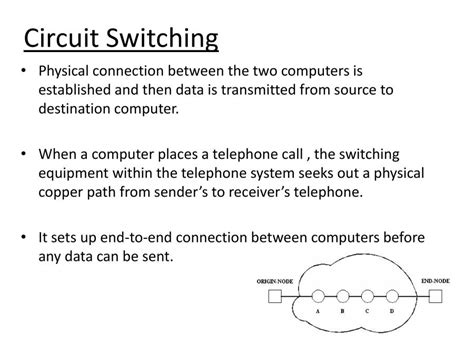 PPT On Networking PowerPoint Slides MyPrivateTutor UAE