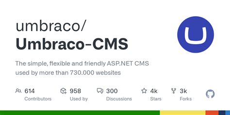 Actions · Umbracoumbraco Cms · Github
