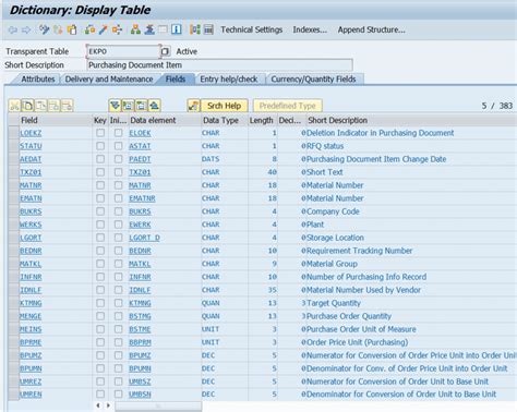 Ekko Table And Ekpo Table In Sap Purchase Order Po Tables Sap Tutorials