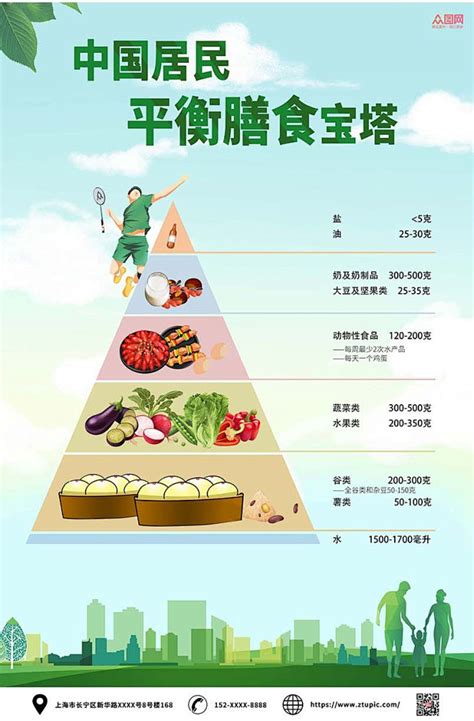 绿色简约插画中国居民平衡膳食宝塔海报