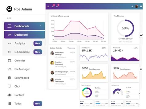 React Based Complete Website With Standard Coding Upwork