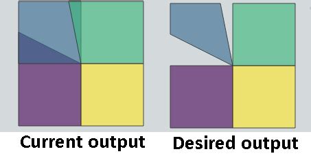 R Create Multipolygon From Overlapping Polygons Using Sf Package Geographic Information