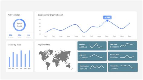 Seo Analysis Dashboard Report Template Gandc Enterprises