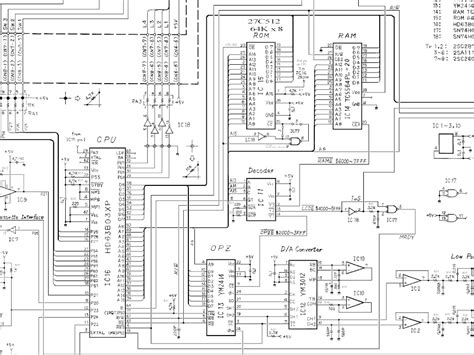 ~ajxs introduction to reverse engineering vintage synth firmware