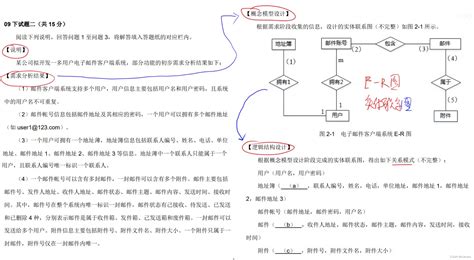 软考143 下午题 【试题二】：e R图、关系模式软考下午案例 关系模式 Csdn博客