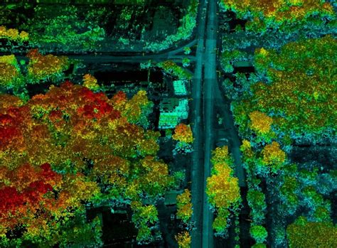 A Comprehensive Beginners Guide To Drone Photogrammetry Jouav