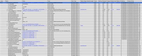 Help Understanding Diff Data From Memory Profiler Unity Engine Unity Discussions