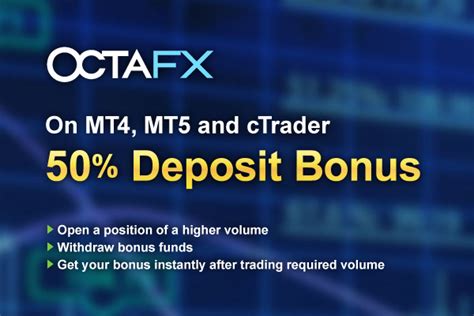 All Bonus Promotions And Contests For Octafx Mt4 Mt5 And Ctrader Accounts Octafx Fxbonus