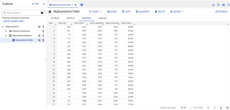 Understanding Google BigQuery A Beginners Guide