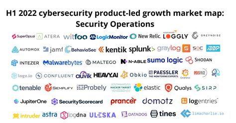 Prancer On Linkedin Cybersecurity