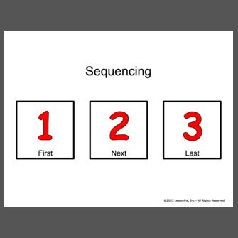 Sequencing