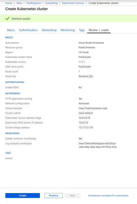 Creating An Azure Kubernetes Service AKS Cluster Part Pixel Robots