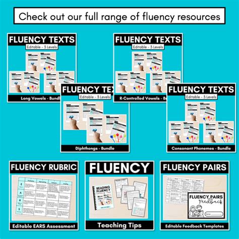 Reading Fluency Rubric Editable Ears Assessment Mrs Learning Bee