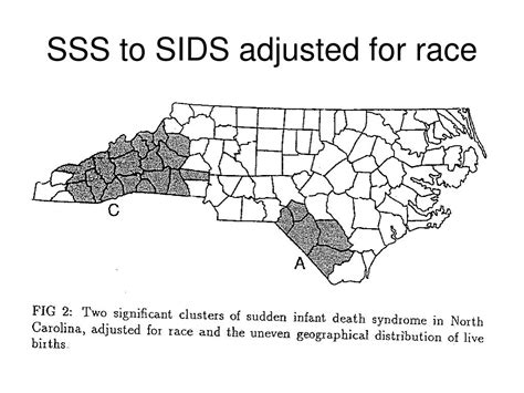 Ppt Summary Of “a Spatial Scan Statistic” By M Kulldorff Powerpoint