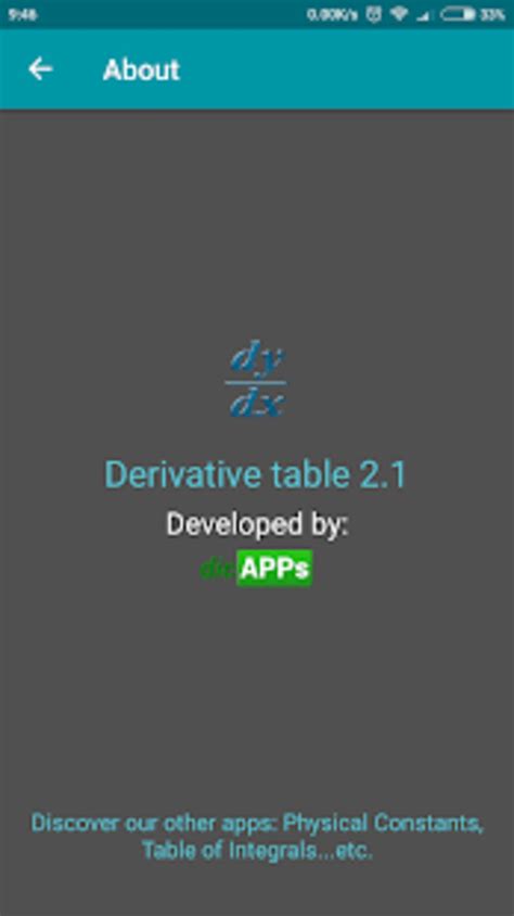 Derivative Table Apk For Android Download