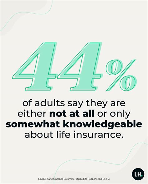 Nathan Rayl Agent And Financial Advisor Farm Bureau Financial