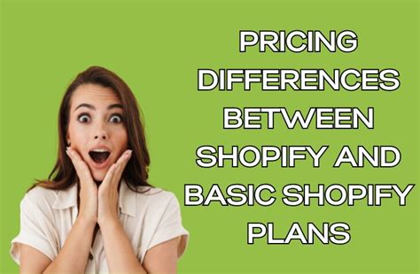 Shopify Pricing Shopify And Shopify Basic Explained 2025 2025