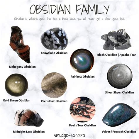 Best 13 The Ultimate Guide To Obsidian Artofit