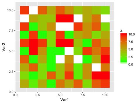 R Geom Tile Single Color As Then Color Scale Stack Overflow