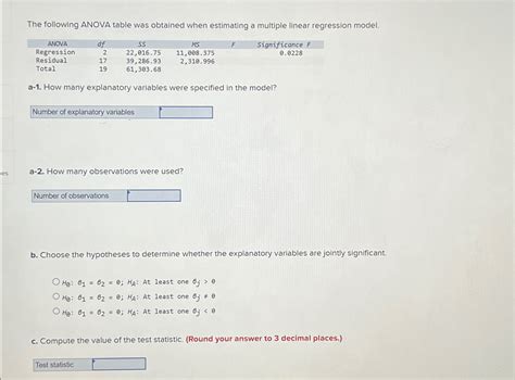 Solved The Following Anova Table Was Obtained When